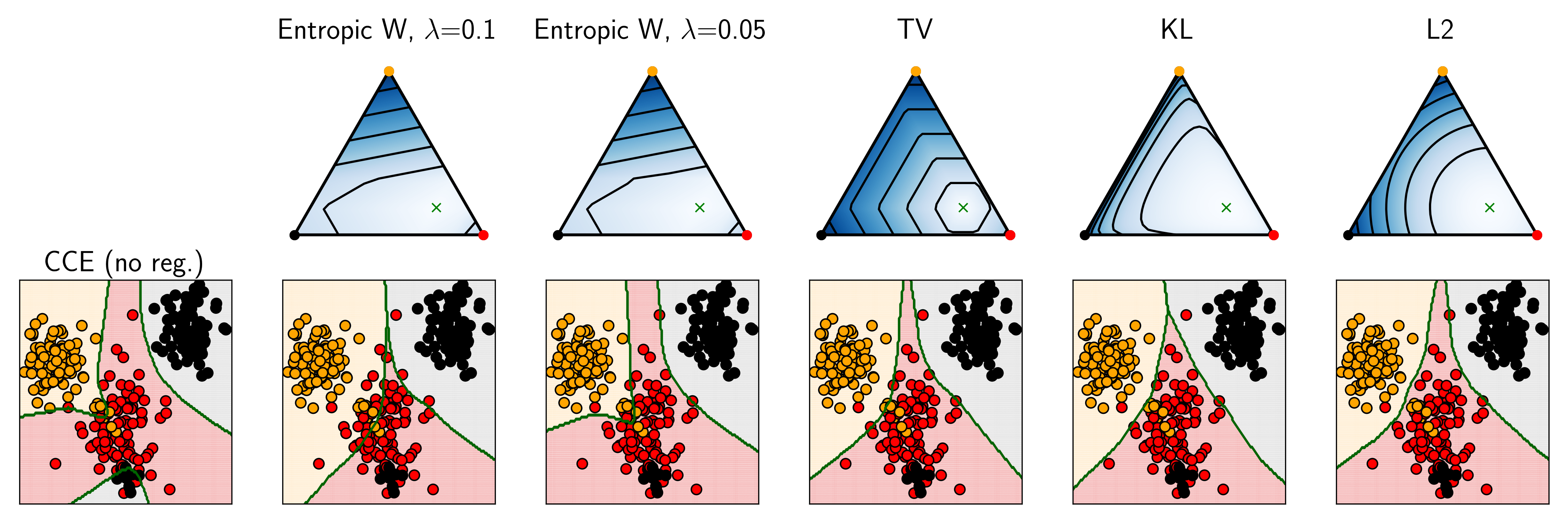 Paper Accepted in IEEE Transactions on PAMI | Nicolas Courty Homepage